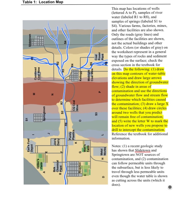 Solved Table 1: Location Map This map has locations of wells | Chegg.com