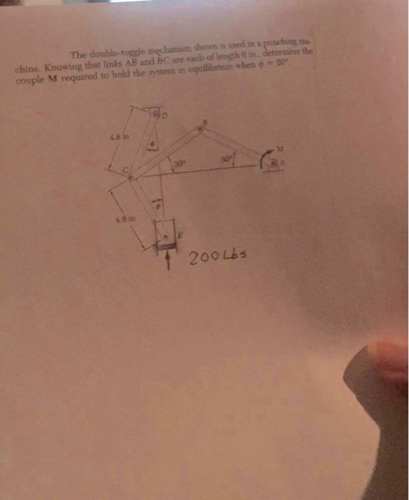 Solved The double-toggle mechanism shown in used in a | Chegg.com