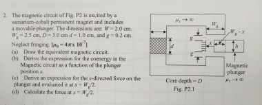 Solved The magnetic circuit of Fig. P2 is excited by a | Chegg.com