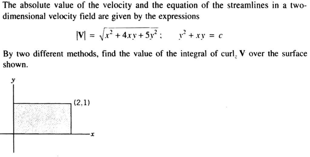 Solved The absolute value of the velocity and the equation | Chegg.com