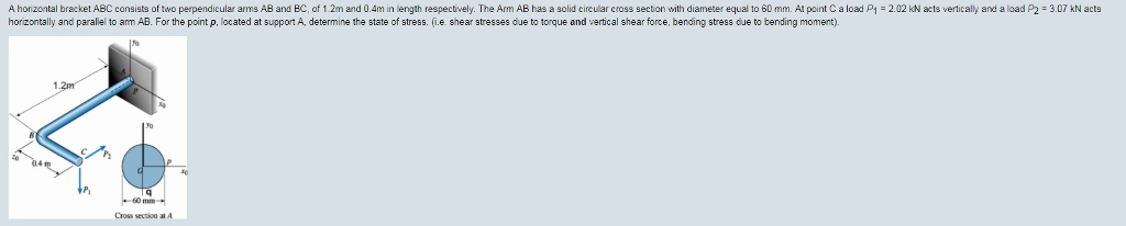 Solved A horizontal bracket ABC consists of two | Chegg.com