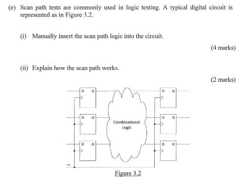 (e) Scan path tests are commonly used in logic | Chegg.com