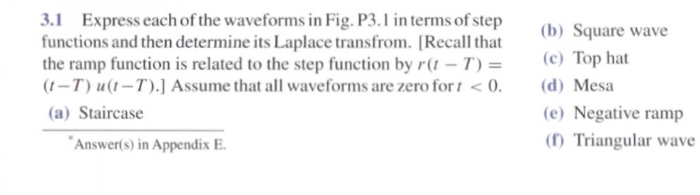 Solved 3.1 Express each of the waveforms in Fig. P3.1 in | Chegg.com