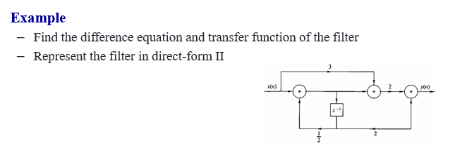 Solved Example - Find the difference equation and transfer | Chegg.com