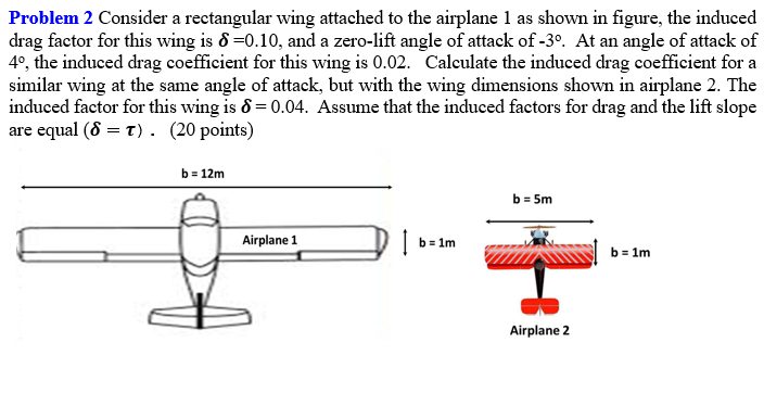 Solved Consider a rectangular wing attached to the airplane | Chegg.com
