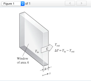 Solved A window with area 2.0 m2 is made from a single pane | Chegg.com