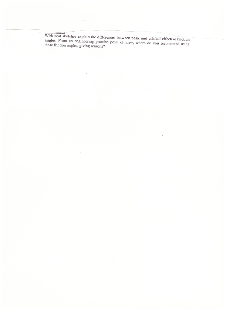 Solved With neat sketches explain the differences betwecn | Chegg.com