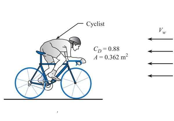 Solved A Bicyclist Riding Into A 6 M S Head Wind With Speed