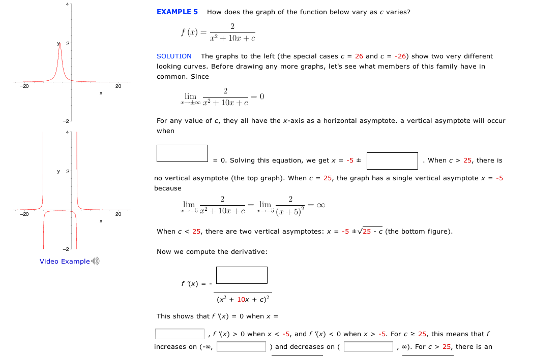 Solved EXAMPLE 5 How does the graph of the function below | Chegg.com