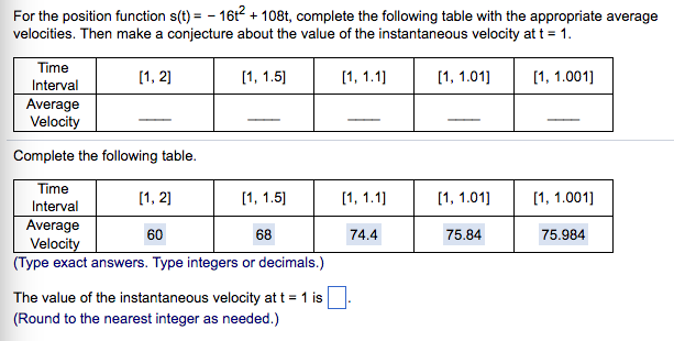 Solved For the position function s(t) = -16t^2 + 108t, | Chegg.com