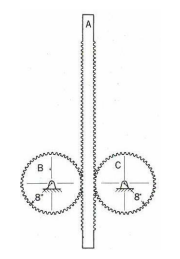 Solved A plunger A is connected to two identical gears B and | Chegg.com