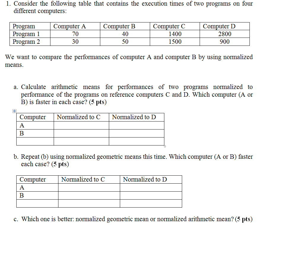 We want to compare the performances of computer A | Chegg.com