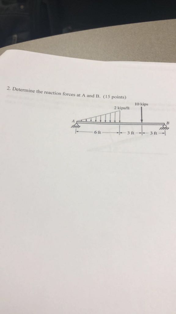 Solved 2. Determine the reaction forces at A and B. (15 | Chegg.com