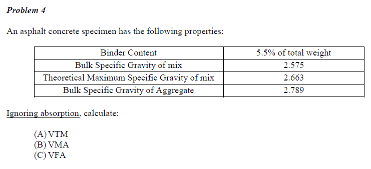 Solved An asphalt concrete specimen has the following | Chegg.com