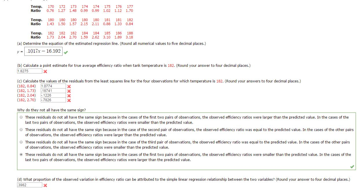 Solved Determine the equation of the estimated regression | Chegg.com