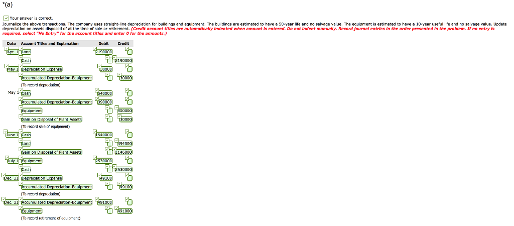 Solved *Problem 9-5A (Part Level Submission) At December 31, | Chegg.com
