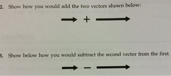 Solved Show how you would add the two vectors shown below: | Chegg.com