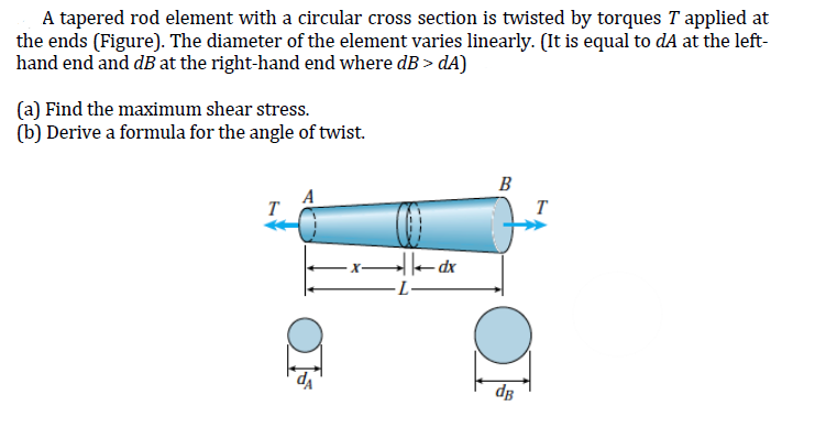 Solved A tapered rod element with a circular cross section | Chegg.com