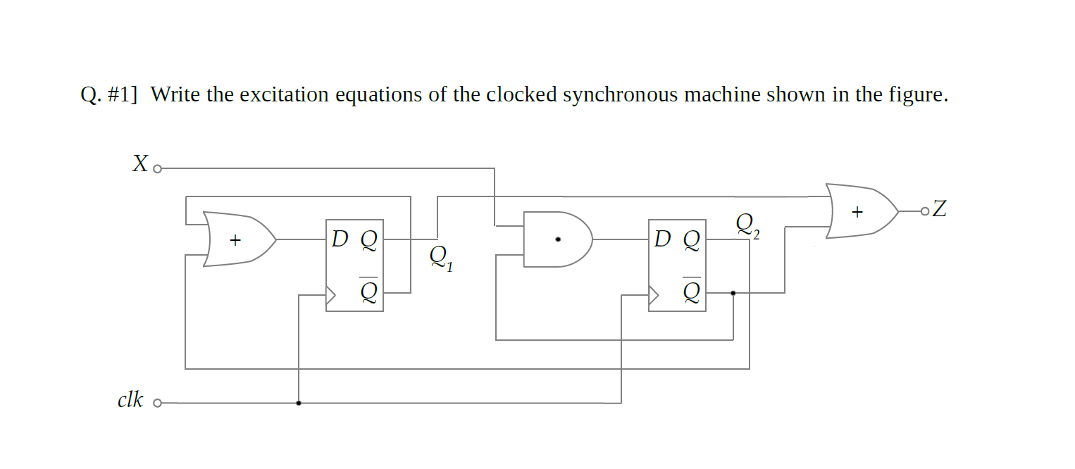 Solved Write The Excitation Equation Of The Clocked