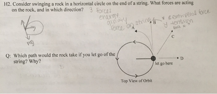 Solved Physics homework help.The notes that I have taken are | Chegg.com