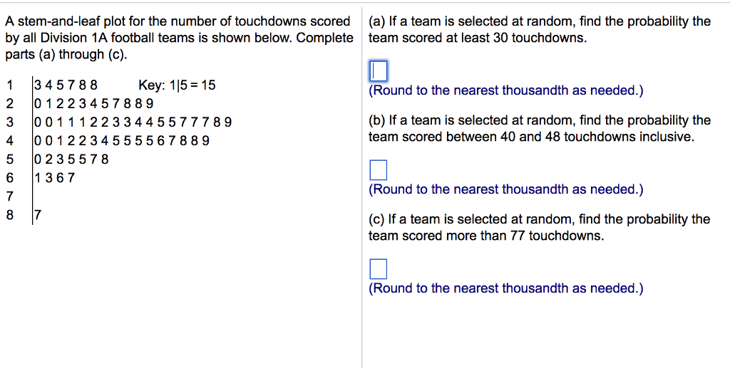 Solved A stem-and-leaf plot for the number of touchdowns | Chegg.com