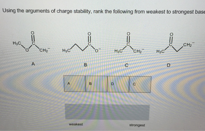 Solved Using the arguments of charge stability, rank the | Chegg.com