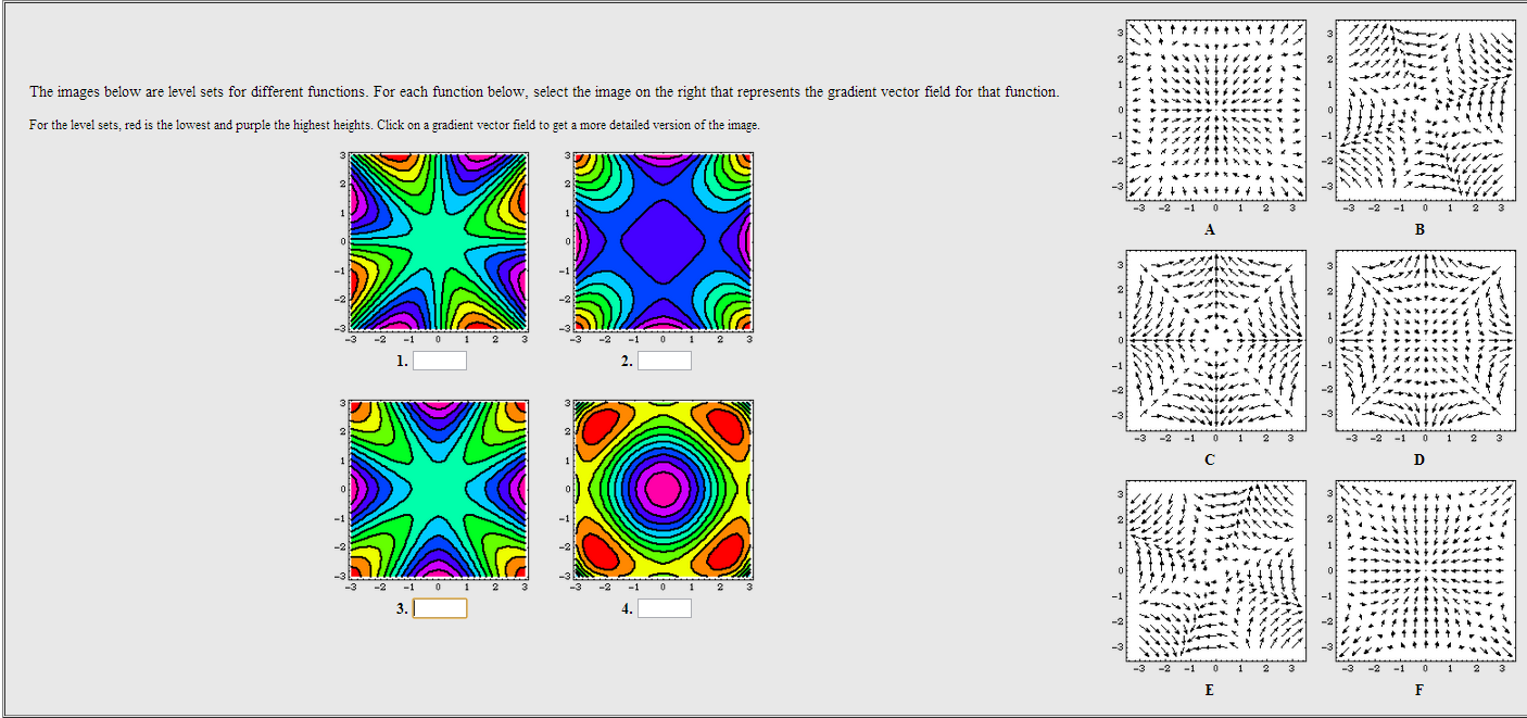The images below are level sets for different | Chegg.com