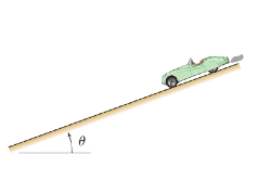Solved A classic car is d riving down an incline at 60 km / | Chegg.com