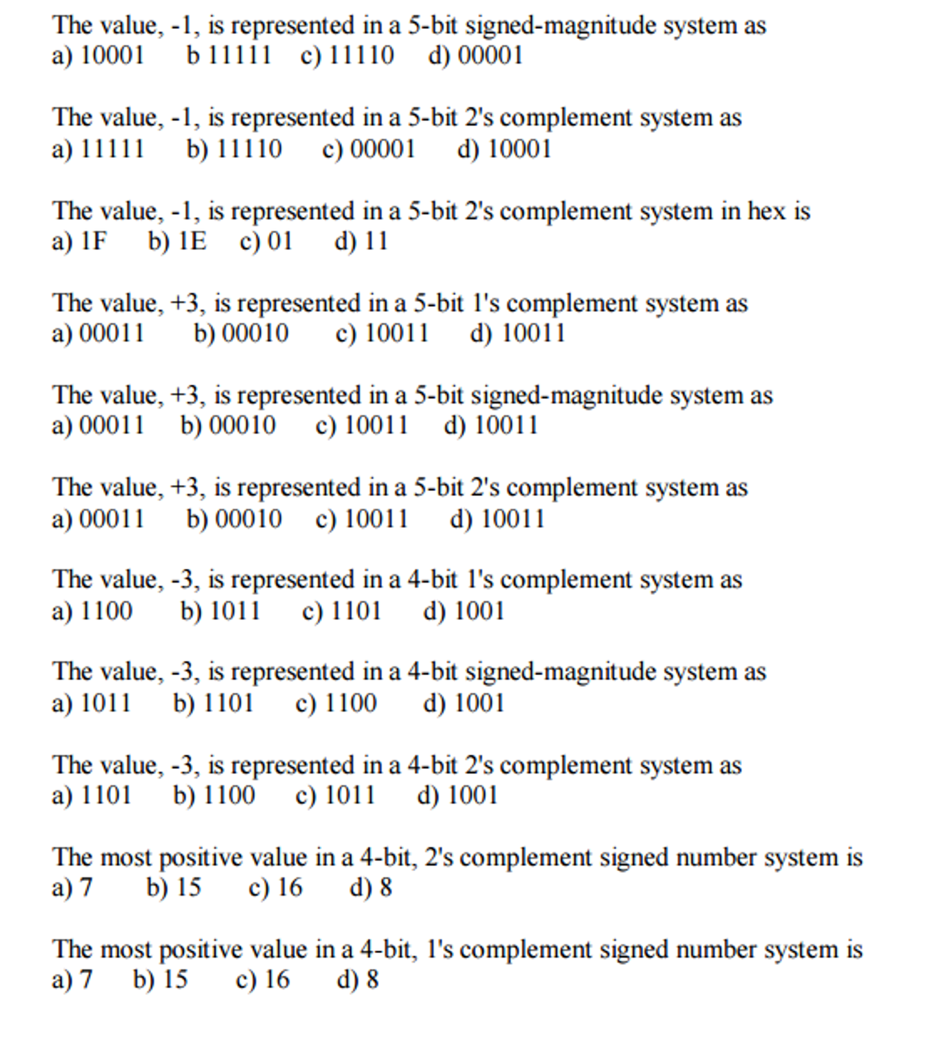 Solved The value, -1, is represented in a 5-bit 1's | Chegg.com
