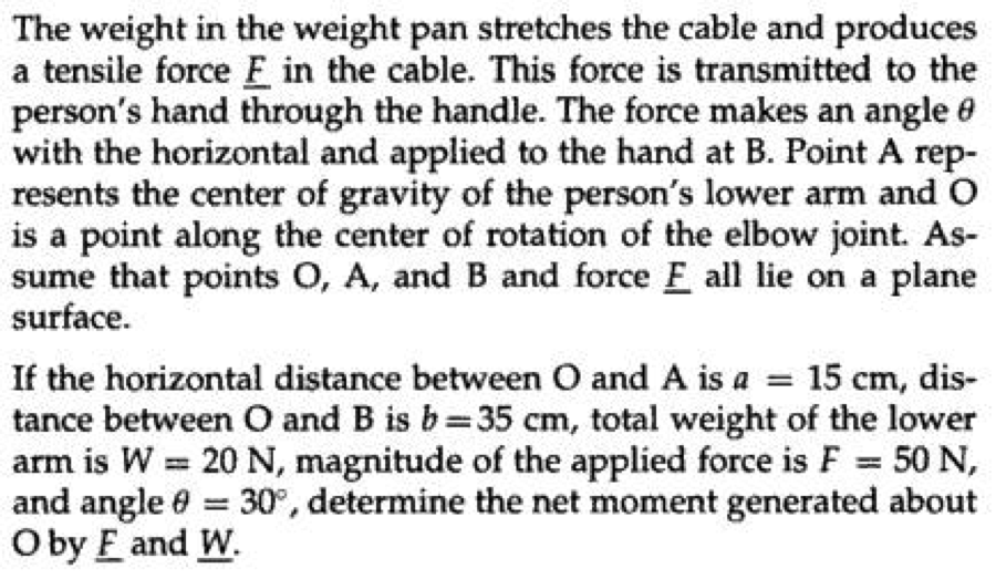 Solved The weight in the weight pan stretches the cable and | Chegg.com