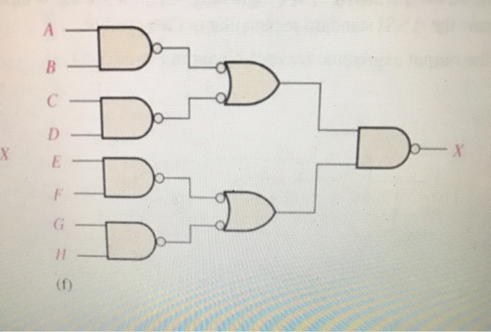 Solved Develop the truth table for this circuit | Chegg.com