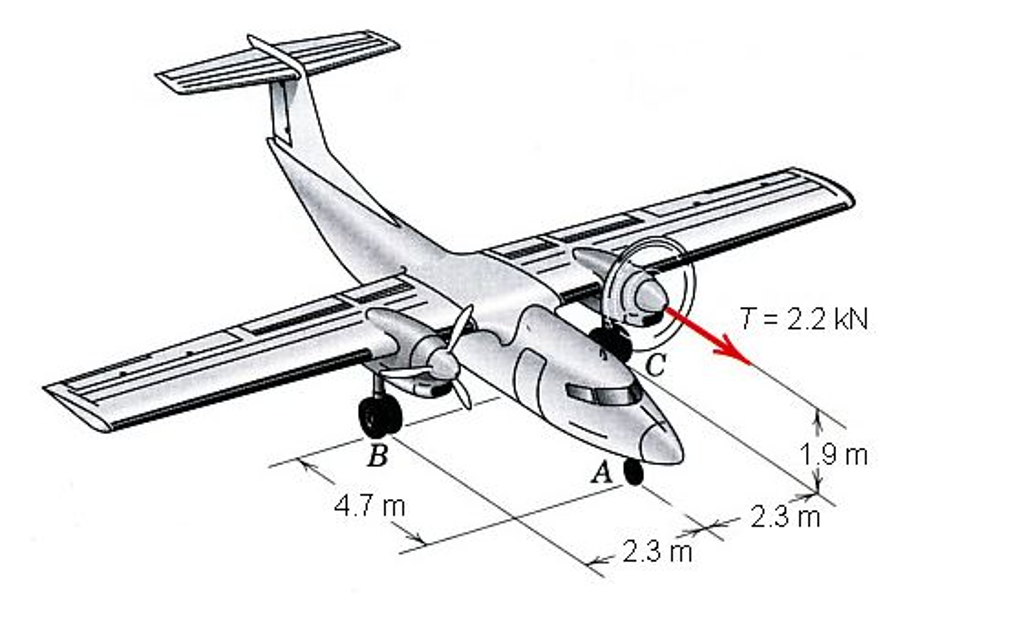 Solved During a test, the left engine of the twin-engine | Chegg.com