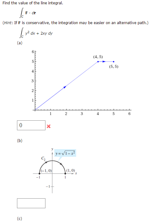Solved Find the value of the line integral. C. Hint: If F is | Chegg.com