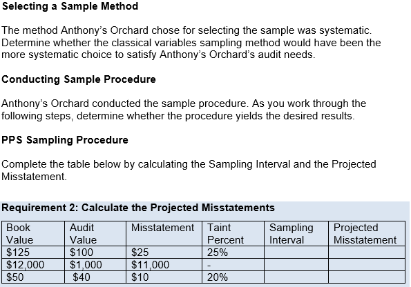 Solved The method Anthony's Orchard chose for selecting the | Chegg.com