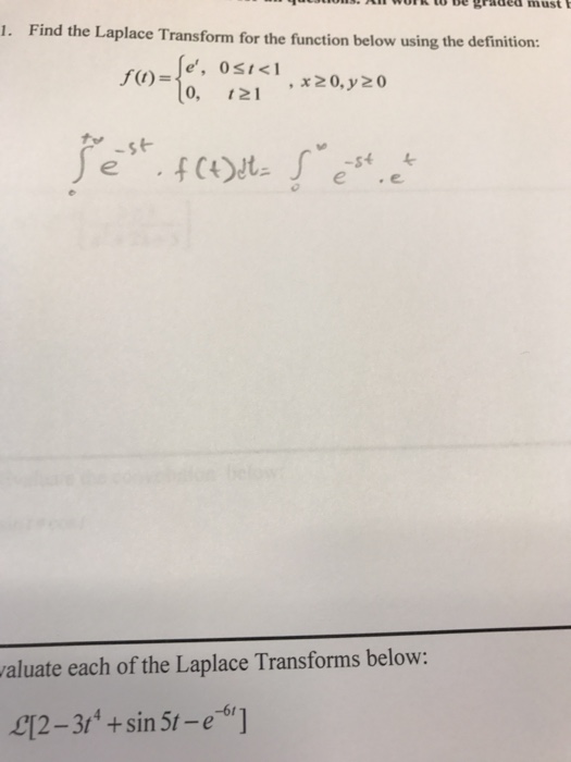 Solved Find the Laplace Transform for the function below | Chegg.com