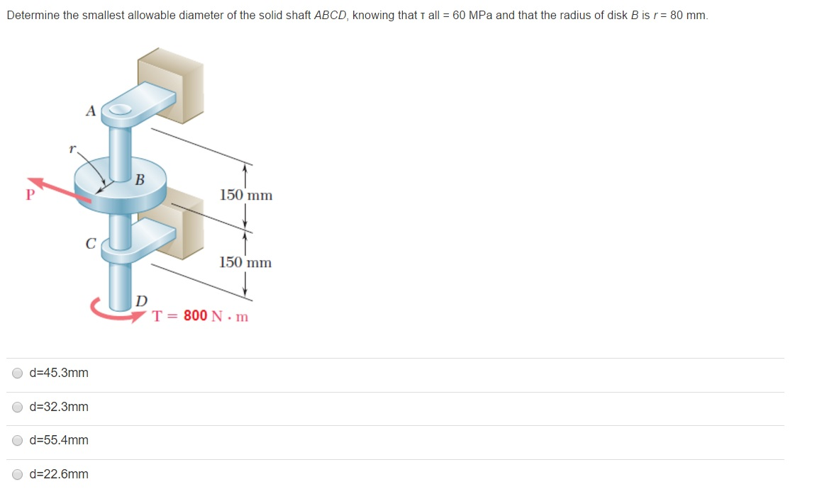 Solved Determine The Smallest Allowable Diameter Of The 