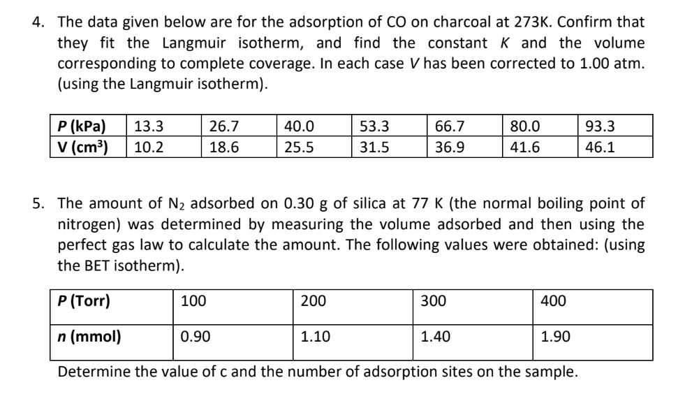 4. The data given below are for the adsorption of CO | Chegg.com