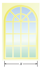 Solved A Norman window has the shape of a rectangle | Chegg.com