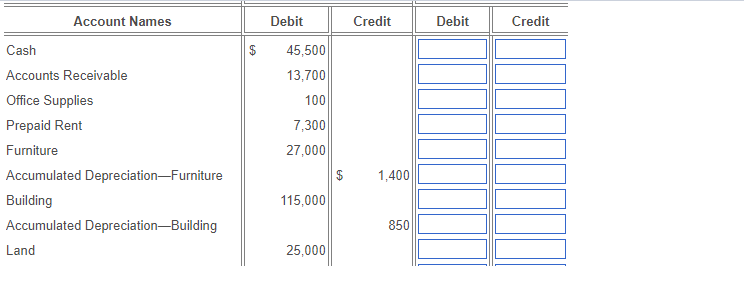 Solved Cadence Elliot, CPA Worksheet December 31, 2016 | Chegg.com