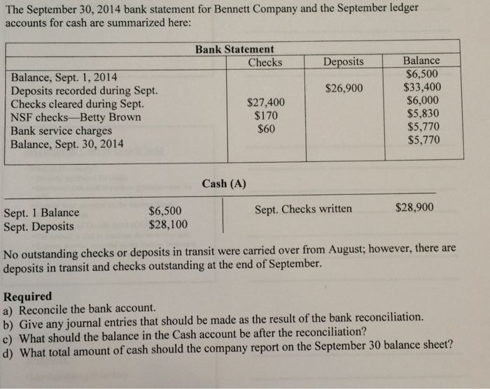 Solved The September 30, 2014 bank statement for Bennett | Chegg.com