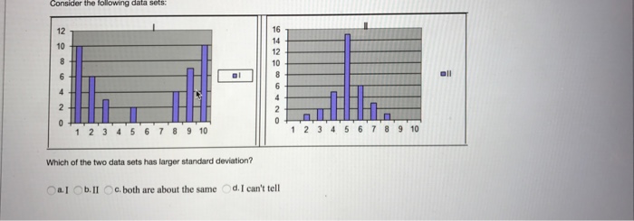 Solved Consider the following data sets: which of the two | Chegg.com