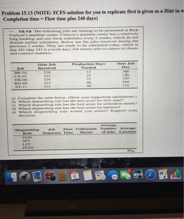 Solved Complete the table below. (Show your supporting | Chegg.com