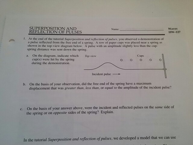 Solved Superposition and reflection pulses | Chegg.com