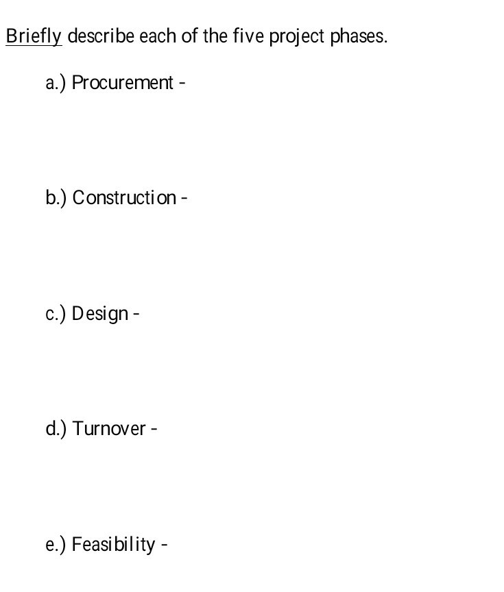 Solved Briefly describe each of the five project phases. a.) | Chegg.com Solved Briefly describe each of the five project phases. a.) | Chegg.com