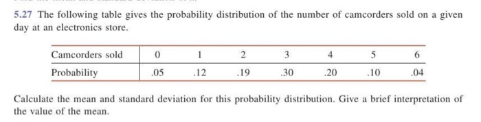 Solved The following table gives the probability | Chegg.com