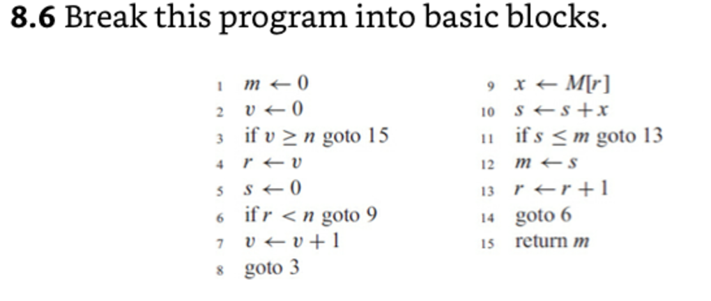 Solved 8.6 Break this program into basic blocks. 3 if u > n | Chegg.com