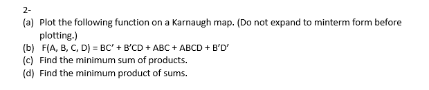 Solved (a) Plot the following function on a Karnaugh map. | Chegg.com