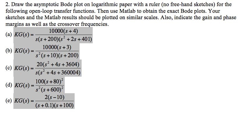 Solved Draw the asymptotic Bode plot on logarithmic paper | Chegg.com