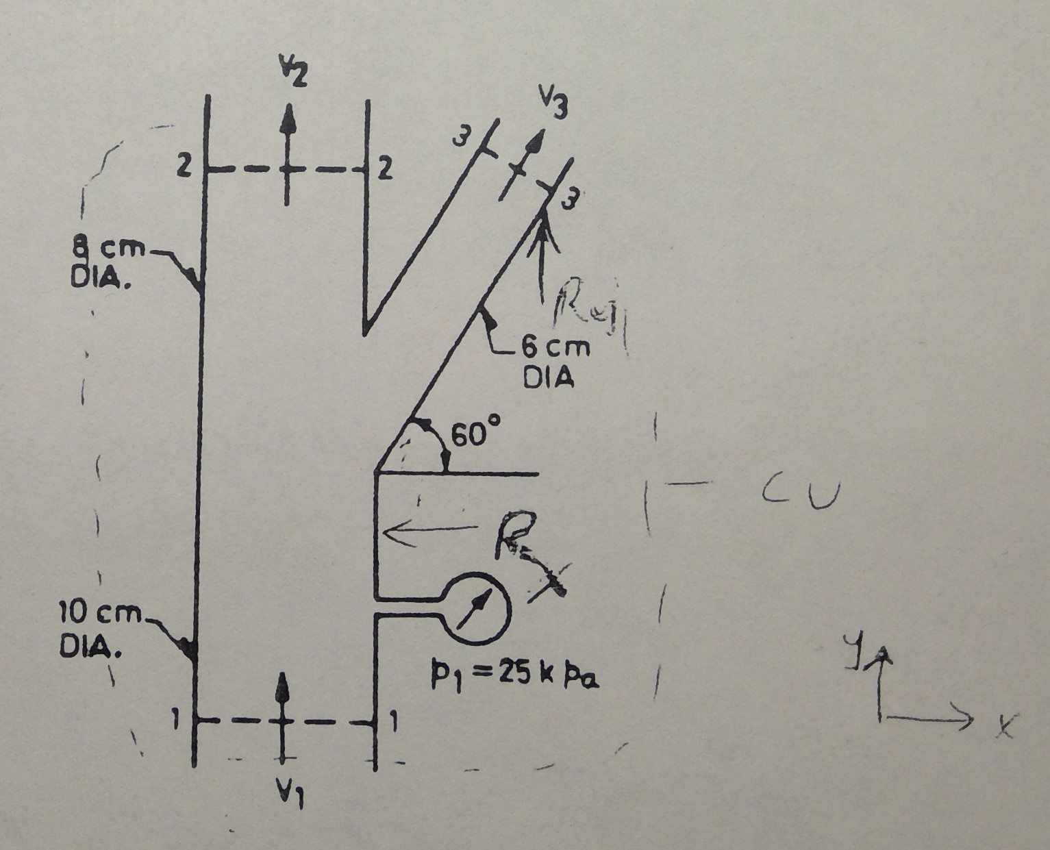 The following data pertains to the Y-fitting shown in | Chegg.com