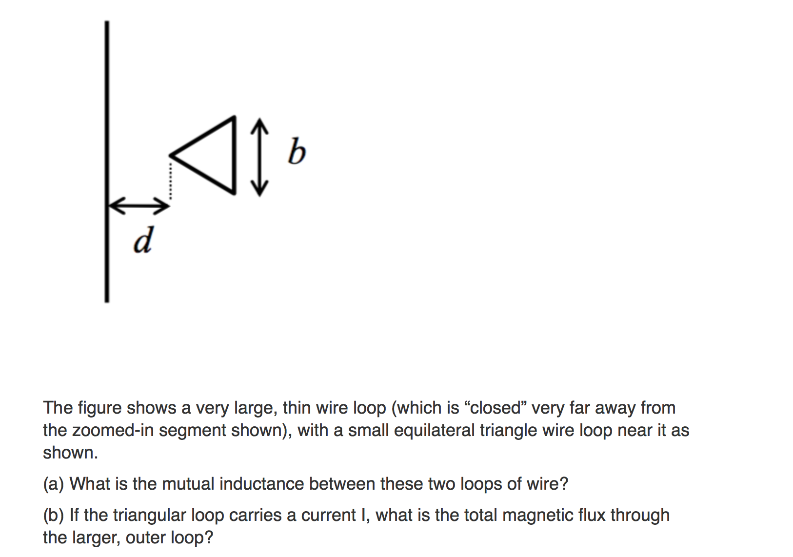 The figure shows a very large, thin wire loop | Chegg.com